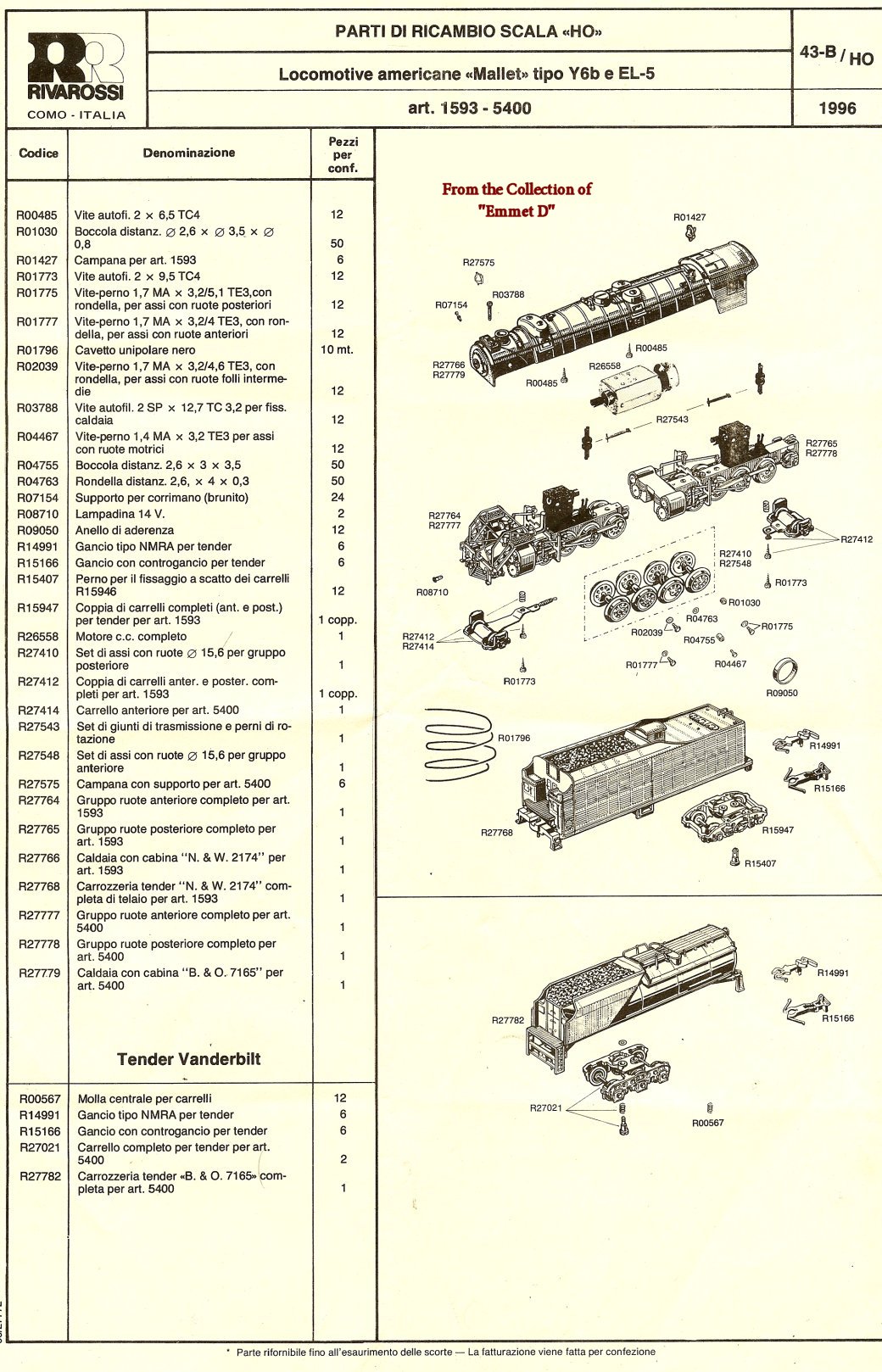 Rivarossi 2-8-8-2 Lubejob | Model Train Forum